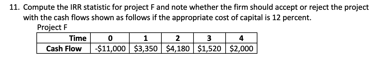 Solved 11. Compute the IRR statistic for project F and note | Chegg.com