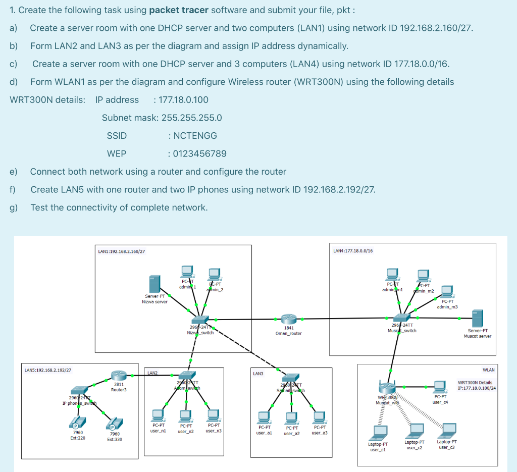 Solved Write the IP address for the following devices: 1. | Chegg.com