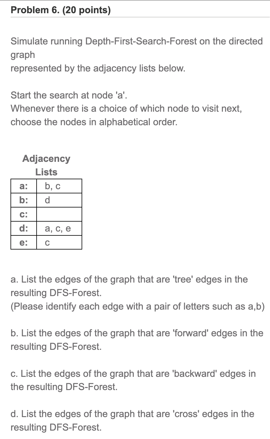Solved Simulate running Depth-First-Search-Forest on the | Chegg.com