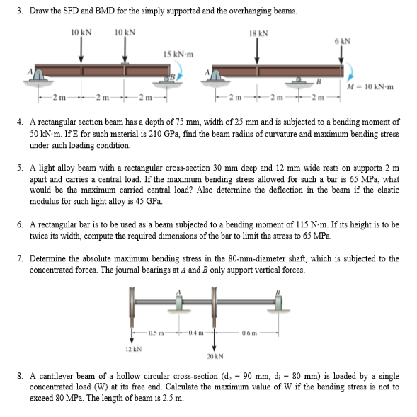 Solved 3. Draw the SFD and BMD for the simply supported and | Chegg.com