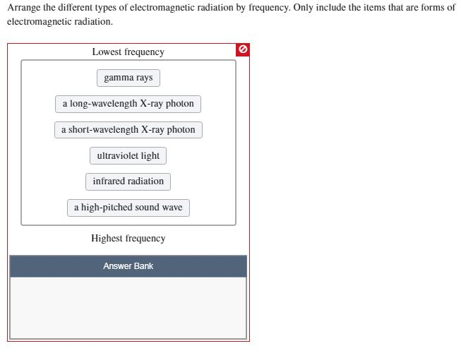 Solved Arrange the different types of electromagnetic | Chegg.com