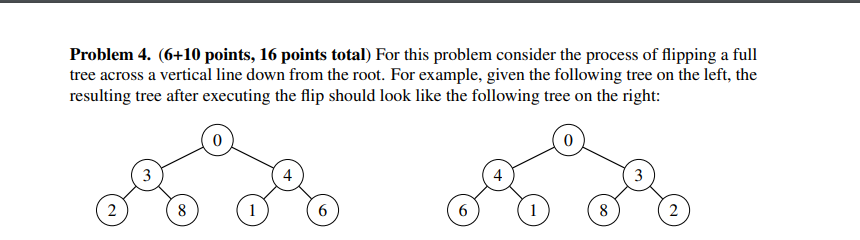 Solved Problem 4. (6+10 points, 16 points total) For this | Chegg.com