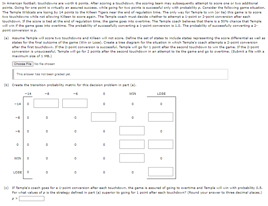 Solved In American football, touchdowns are worth 6 points. | Chegg.com