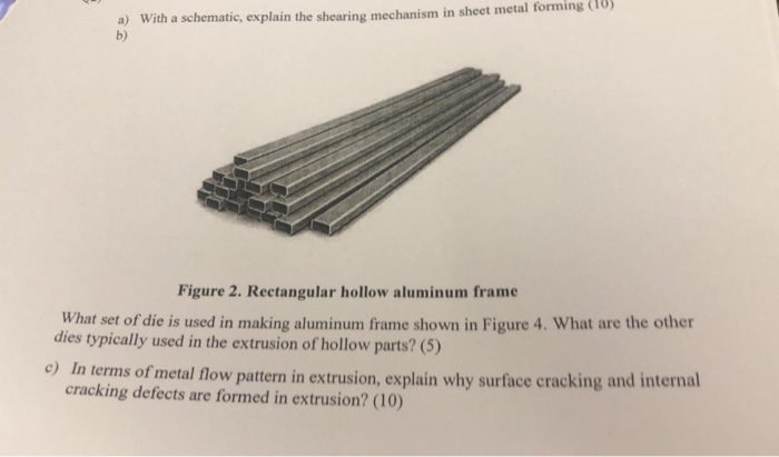 Solved a) With a schematic, explain the shearing mechanism | Chegg.com