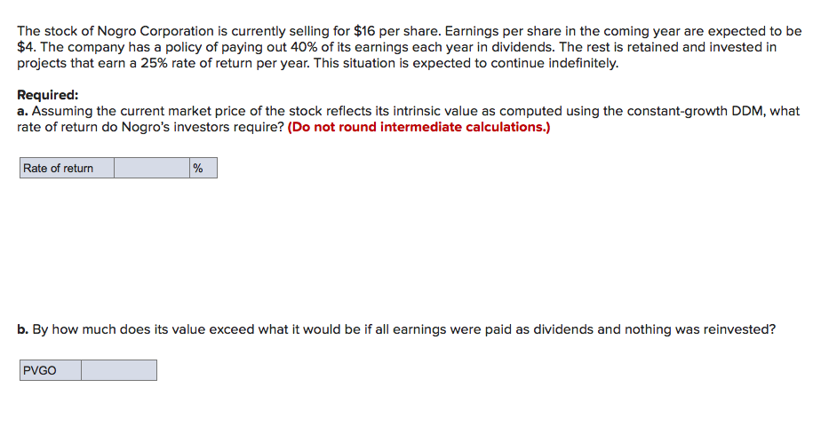 Solved The stock of Nogro Corporation is currently selling | Chegg.com