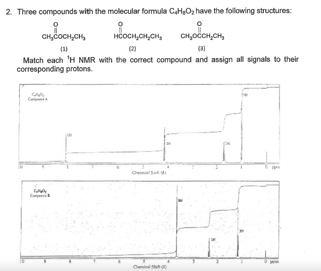 Solved 2. Three compounds with the molecular formula C4H8O2 | Chegg.com