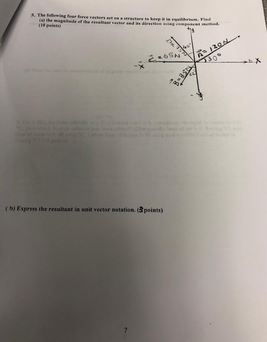 Solved 5. The following four force vectors act on a | Chegg.com