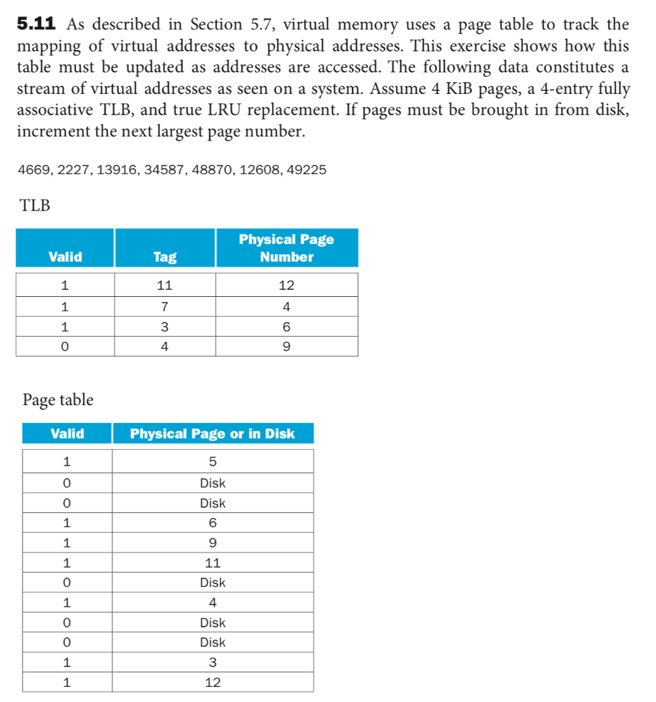 (Solved) : 511 Described Section 57 Virtual Memory Uses Page Table ... (Solved) : 511 Described Section 57 Virtual Memory Uses Page Table ...