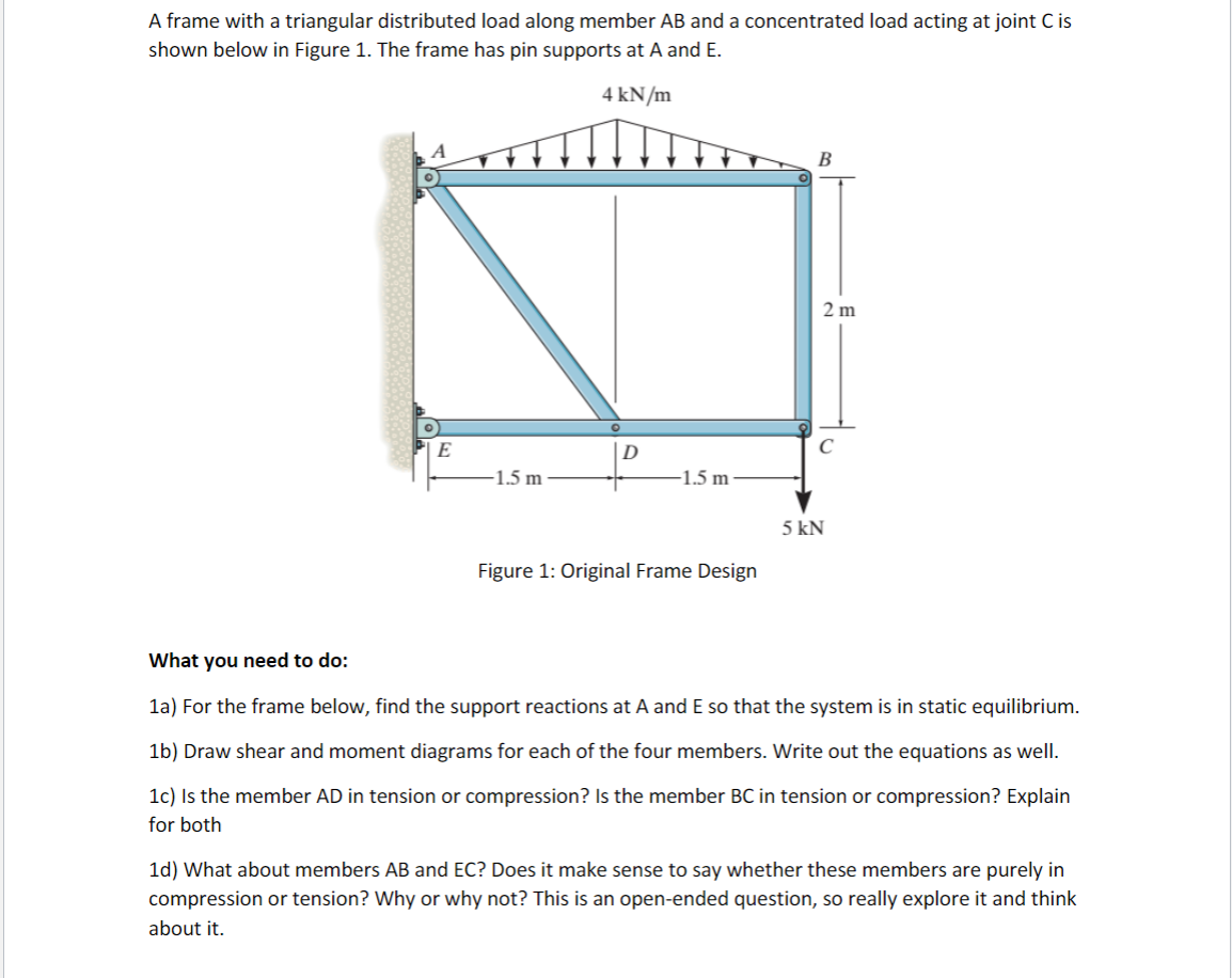 Solved A frame with a triangular distributed load along | Chegg.com