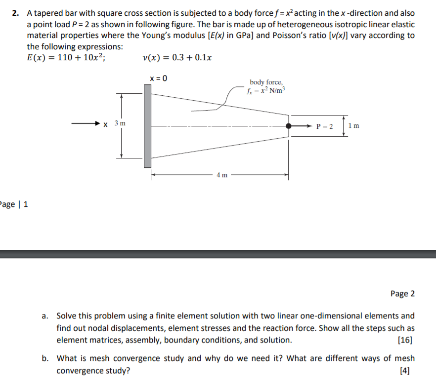 2. A tapered bar with square cross section is | Chegg.com