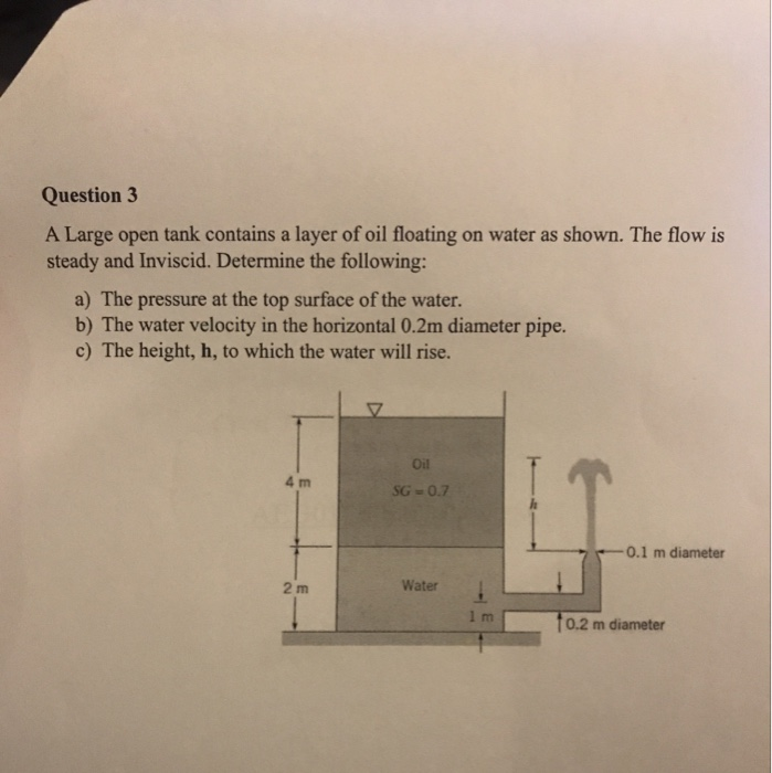 Solved A Large open tank contains a layer of oil floating on | Chegg.com