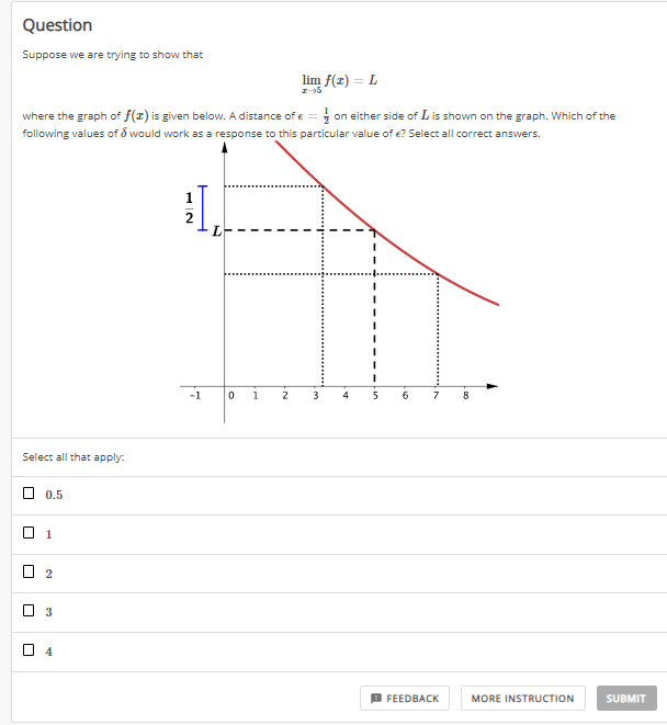 Solved Question Suppose we are trying to show that lim | Chegg.com