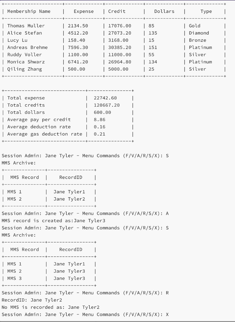 Solved Write Code In Java Please Kindly Help Me This One 