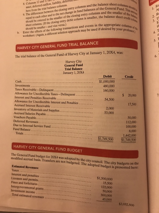 Enter the effects of the following transactions and | Chegg.com