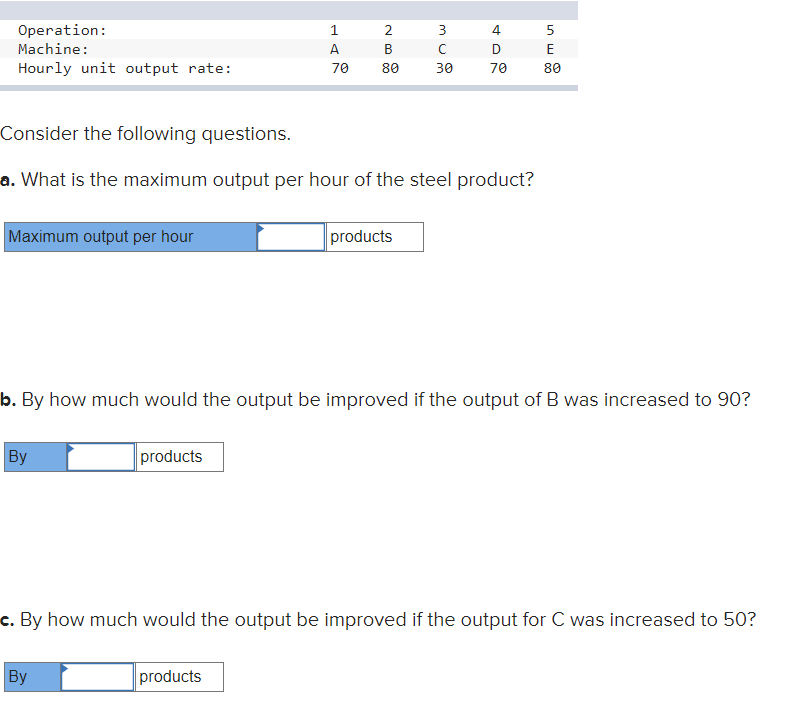 Solved A steel product is manufactured by starting with raw | Chegg.com