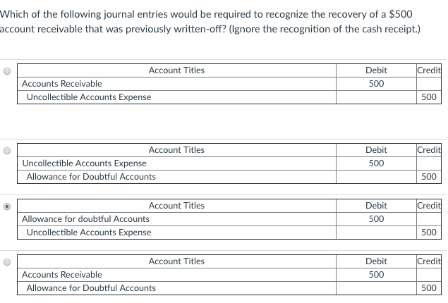 Direct Write Off Journal Entry Recovery