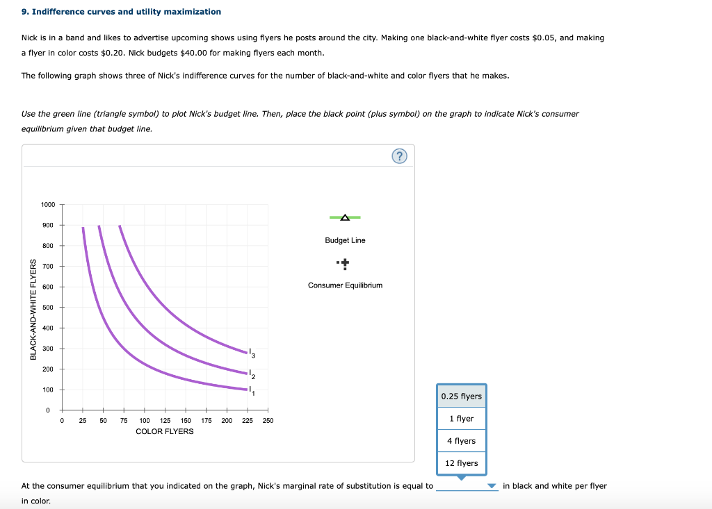 Solved 4. Finding the optimal combination of two goods Yakov | Chegg.com