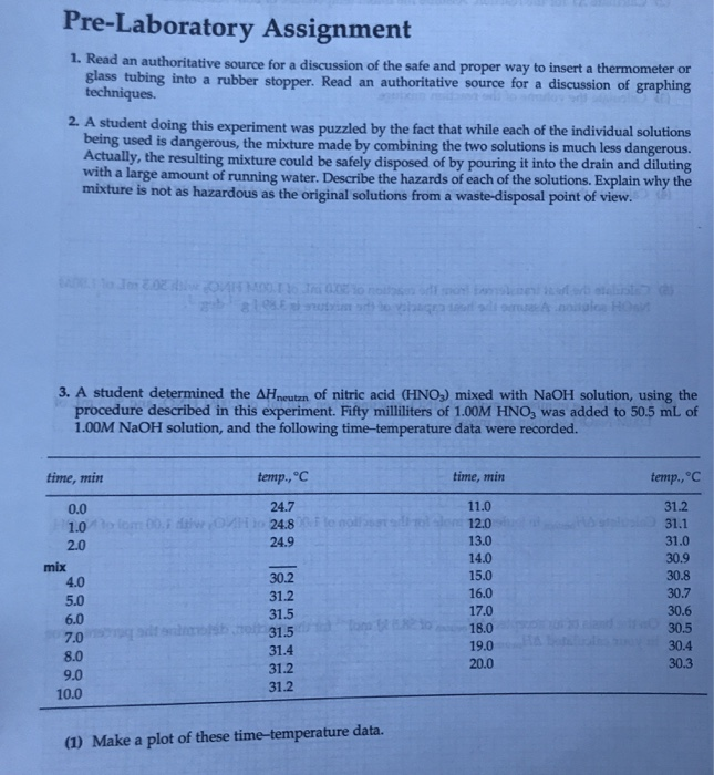 Solved Pre-Laboratory Assignment 1. Read an authoritative | Chegg.com