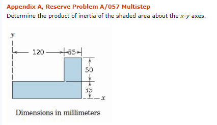 Solved Appendix A, Reserve Problem A/057 Multistep Determine | Chegg.com