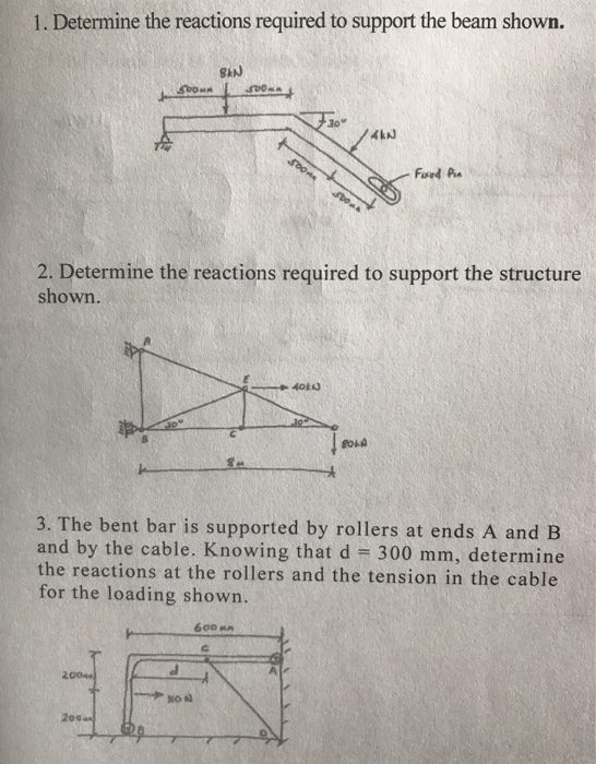 Solved 1. Determine the reactions required to support the | Chegg.com