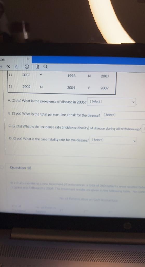 (2 pts) What is the prevalence of disease in 2006? B. | Chegg.com