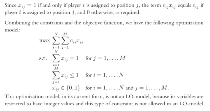 1.6.3 Team formation in sports Another application of | Chegg.com