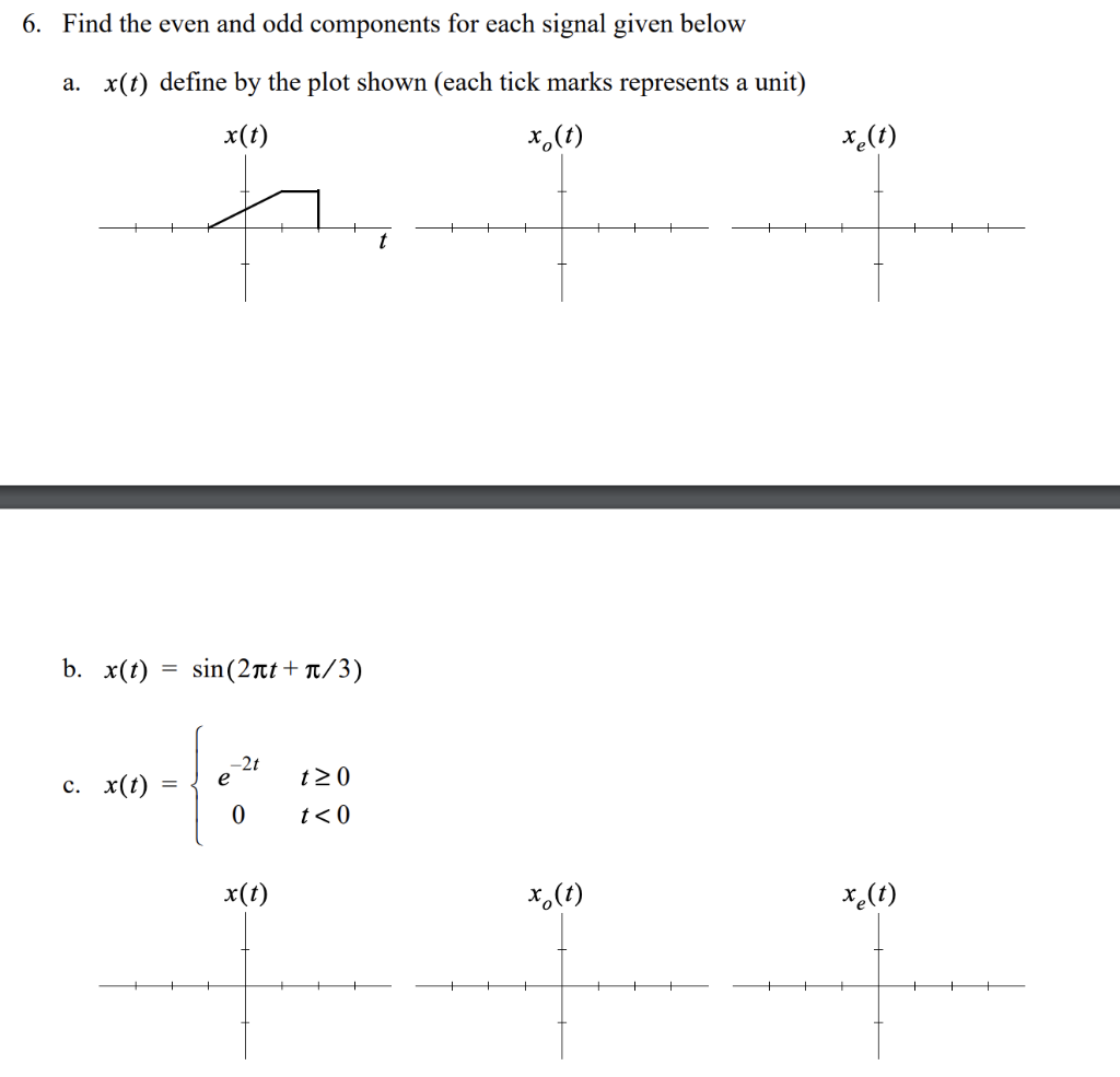 Solved 6. Find the even and odd components for each signal | Chegg.com