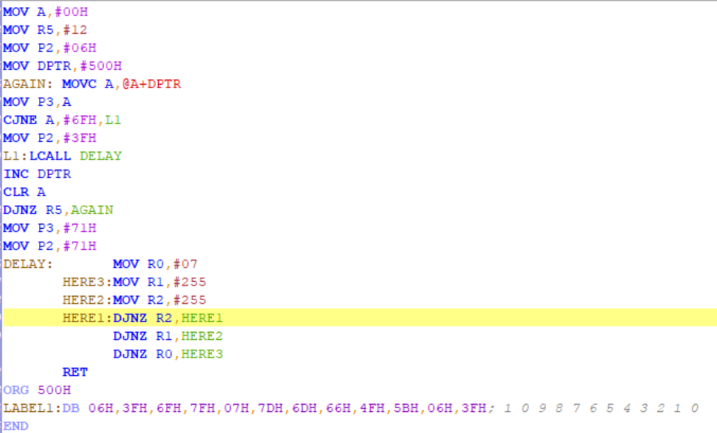 Solved PLEASE ONLY USE 8051 MICROCONTROLLER (AT89C51 FOR | Chegg.com