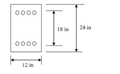 Solved A 12-in. x 24-in. rectangular column with stirrups is | Chegg.com