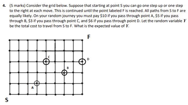 Solved ( 5 marks) Consider the grid below. Suppose that | Chegg.com