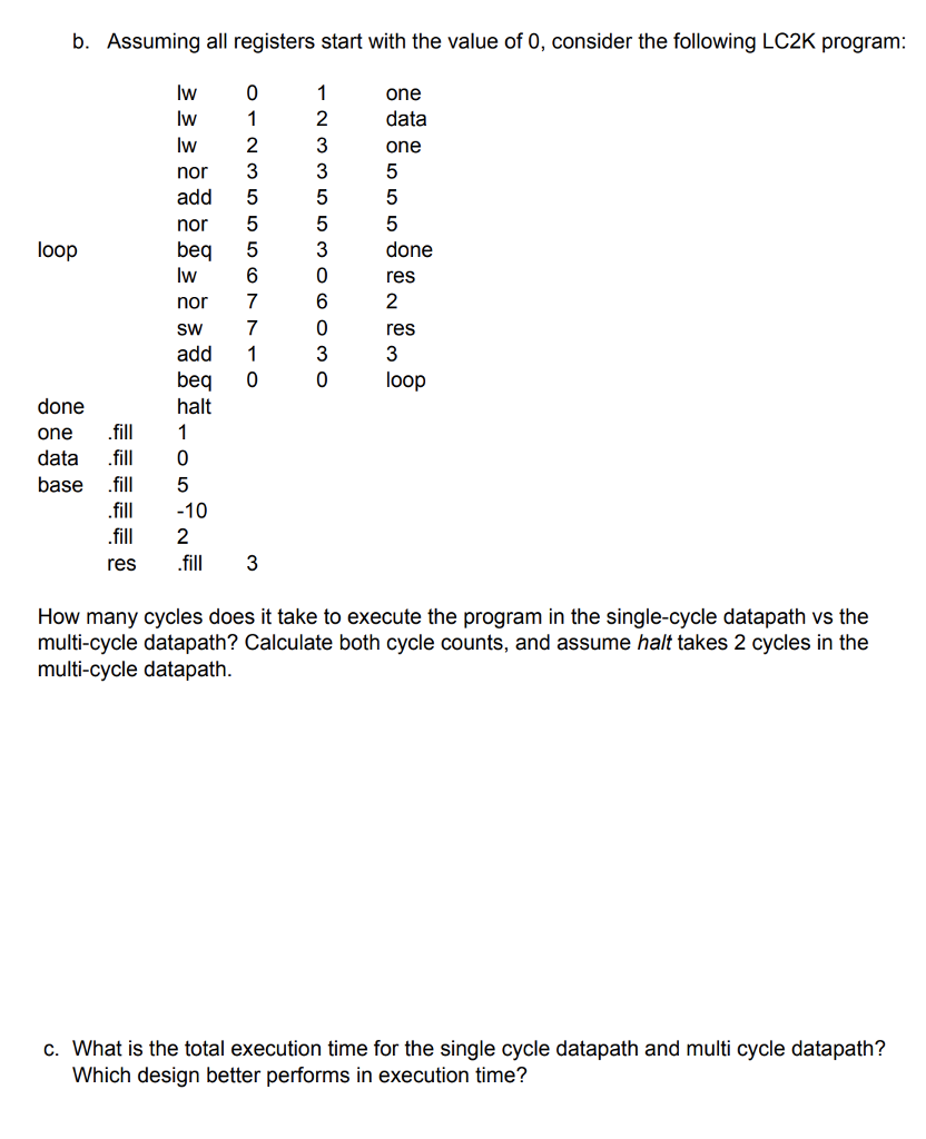 Problem 3: Single-cycle vs Multi-cycle In-Depth (20 | Chegg.com