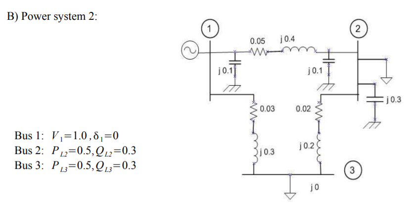 Solved Problem l For each of the following power systems, | Chegg.com