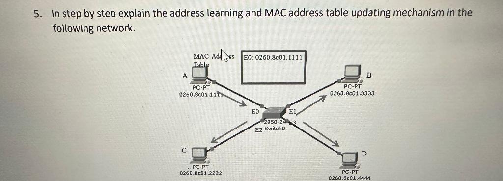 Solved In step by step explain the address learning and MAC | Chegg.com