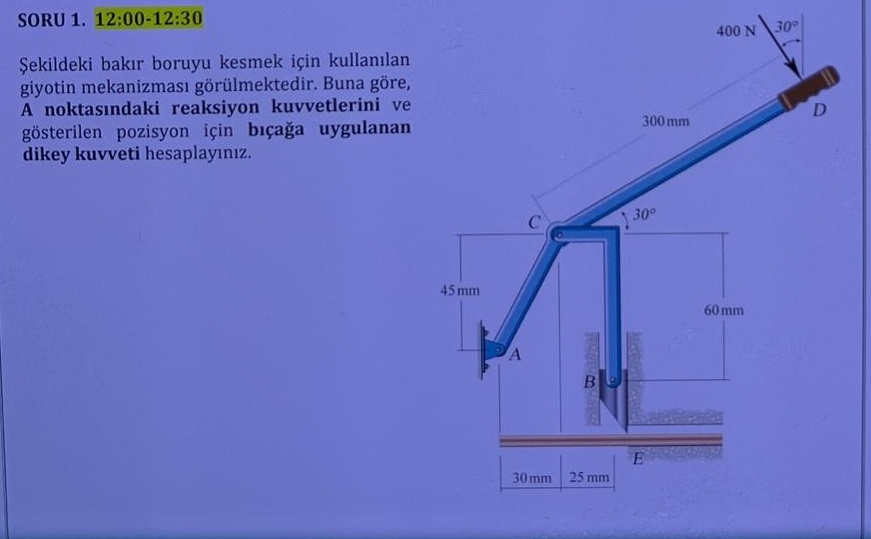 Solved The guillotine mechanism used to cut the copper pipe | Chegg.com