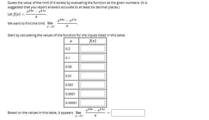 Solved Consider f(x)=x2+8x+17 Looking at the values, we can | Chegg.com