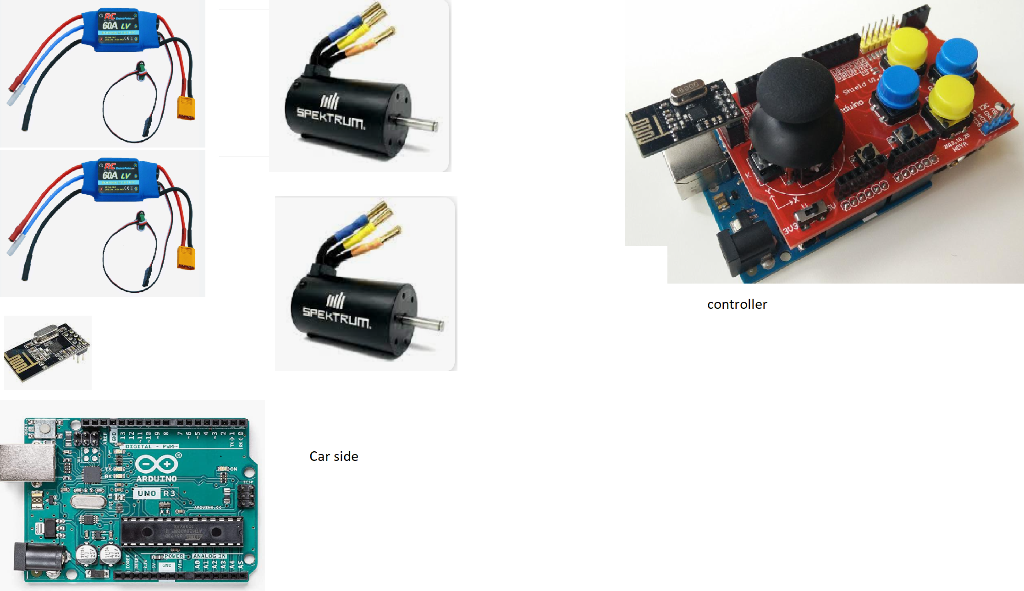 Solved I need to run 2 dc brushless motors using joystick | Chegg.com