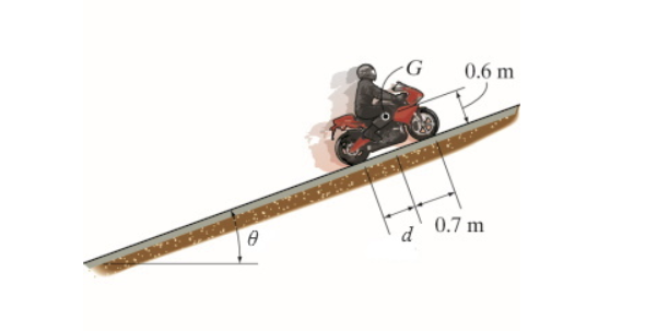 Solved The motorcycle and rider have a total mass of 900 kg | Chegg.com