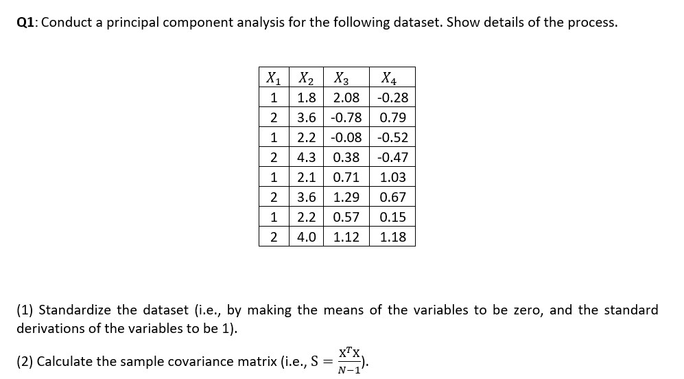 Q1: Conduct a principal component analysis for the | Chegg.com
