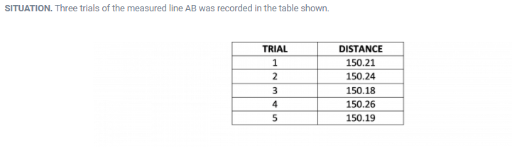 Solved SITUATION. Three trials of the measured line AB was | Chegg.com