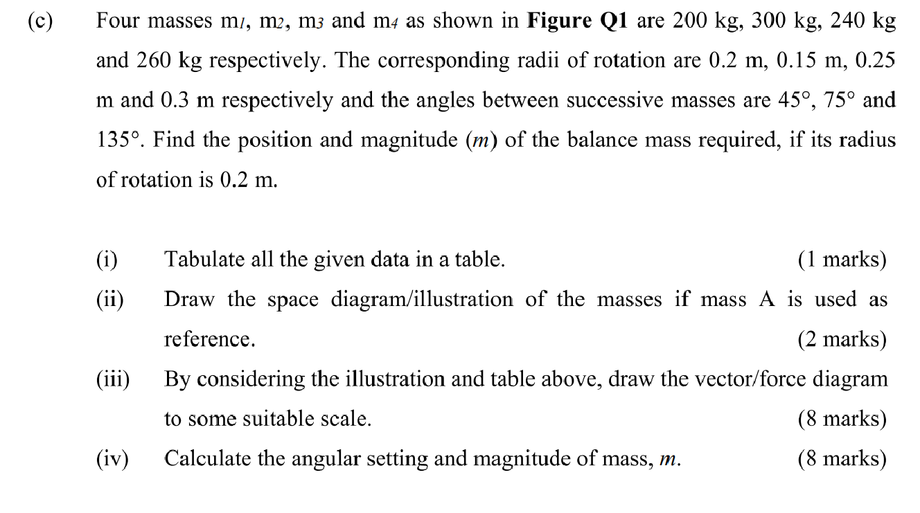 (c) Four masses mi, m2, m3 and m4 as shown in Figure | Chegg.com