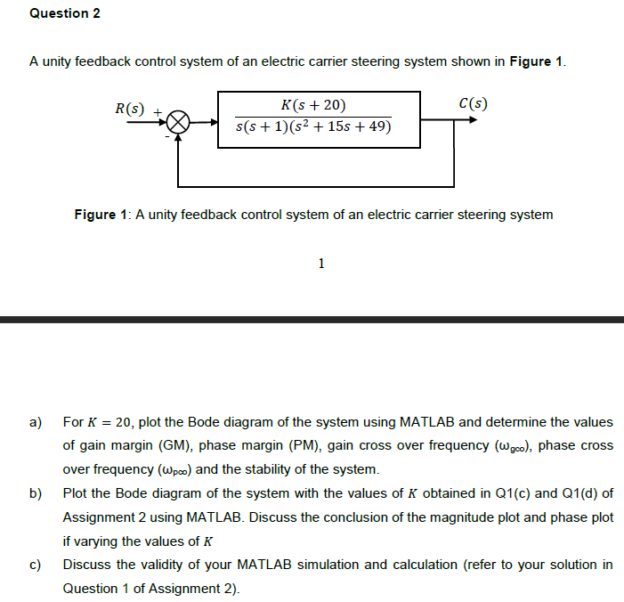 Solved Question 2 A unity feedback control system of an | Chegg.com