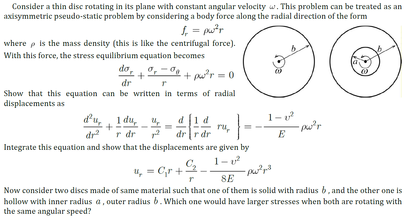 Solved Consider a thin disc rotating in its plane with | Chegg.com
