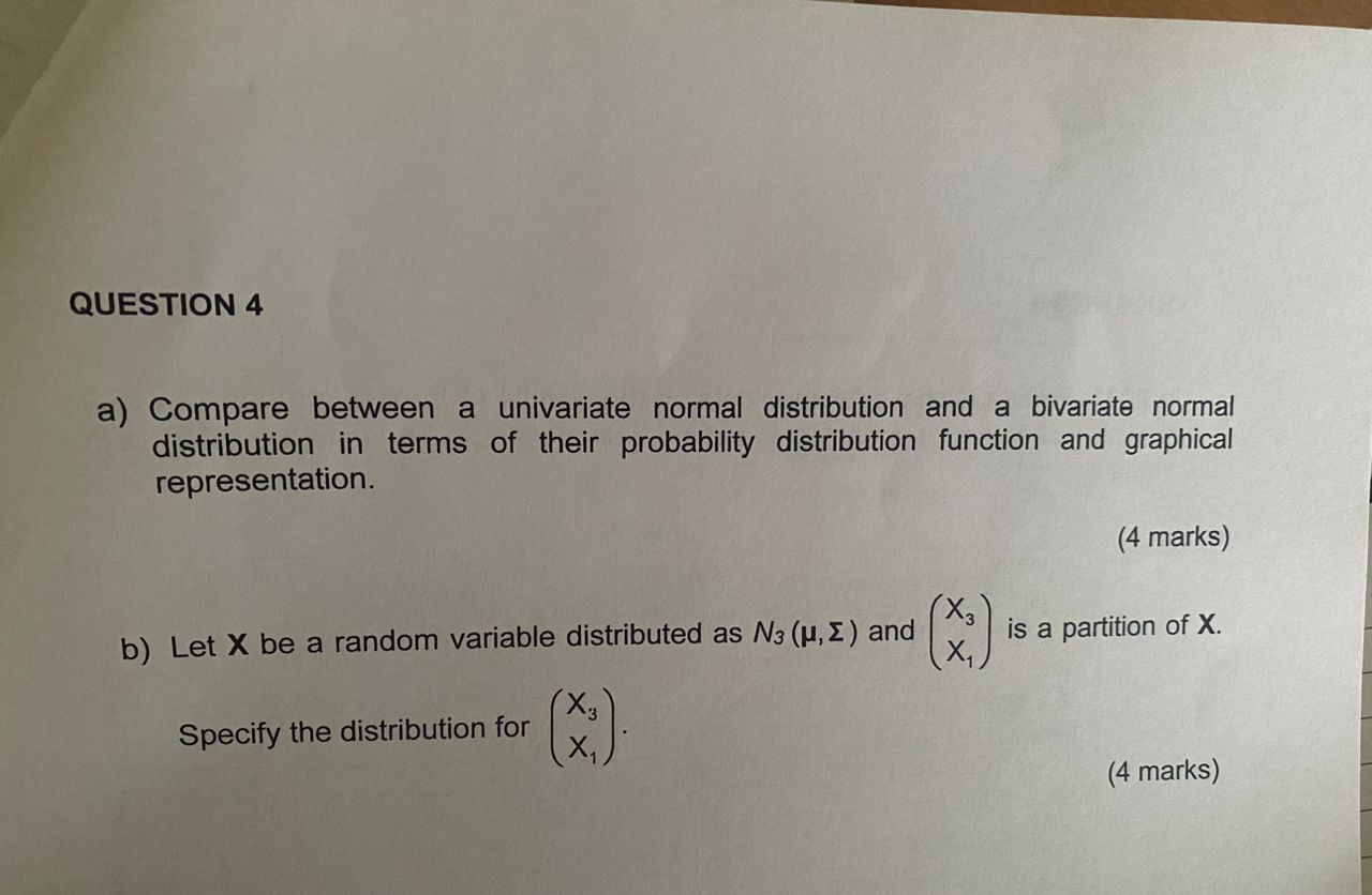 Solved A Compare Between A Univariate Normal Distribution