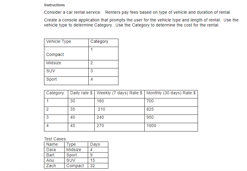 Solved Instructions Consider a car rental service. Renters | Chegg.com