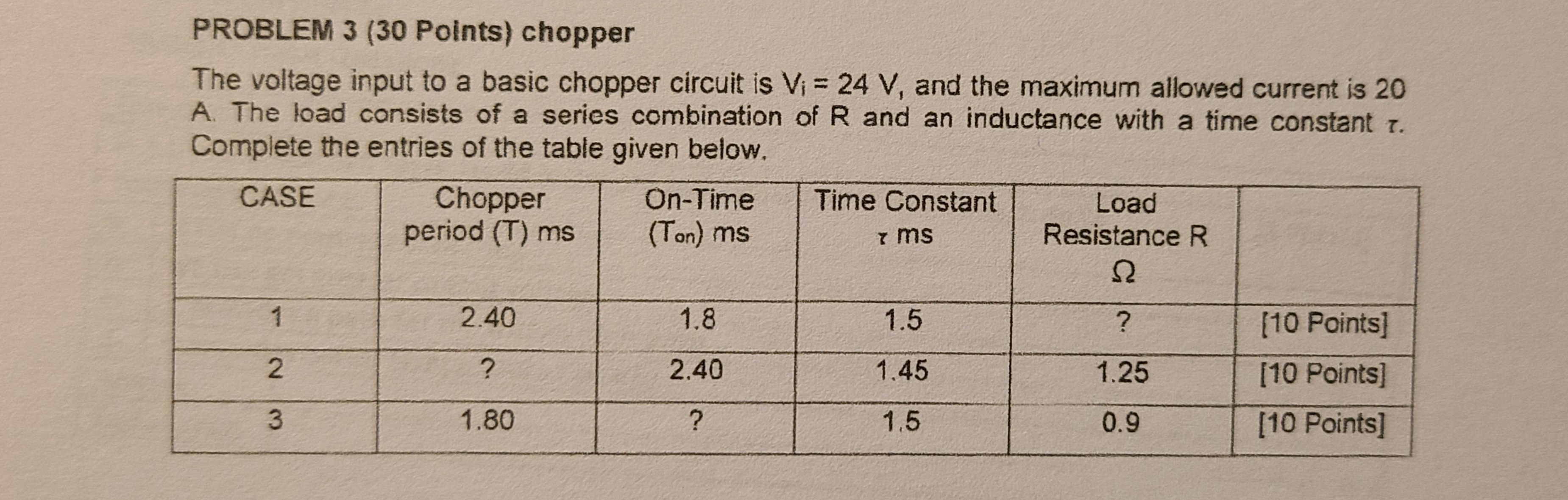 Solved The voltage input to a basic chopper circuit is Vs = | Chegg.com