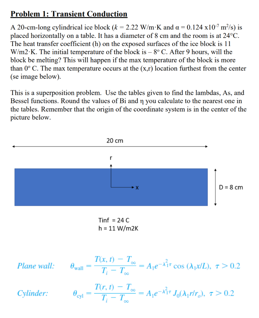 Solved A 20-cm-long cylindrical ice block (k = 2.22 W/m·K | Chegg.com