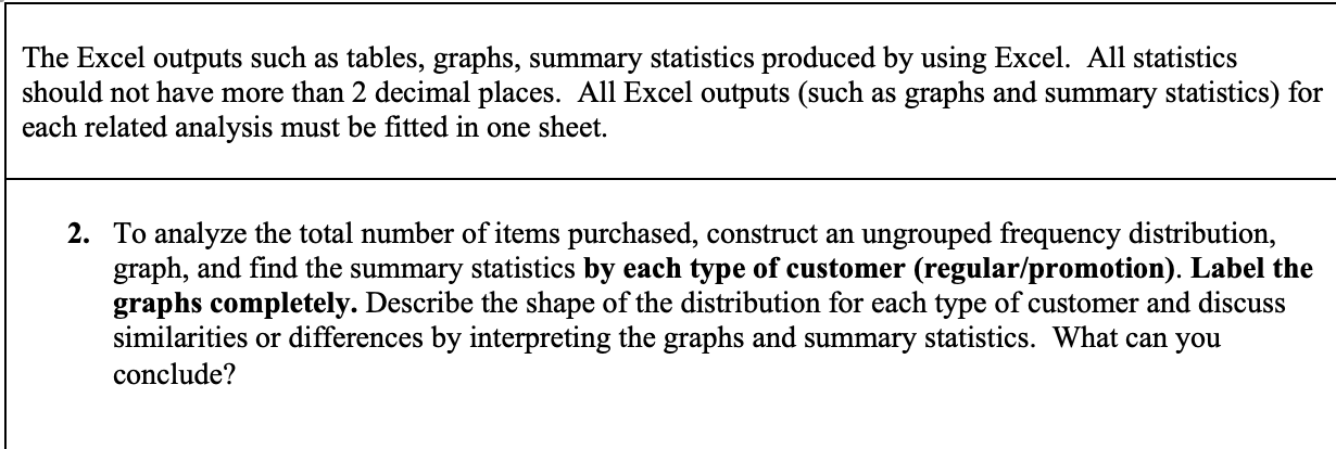 Solved The Excel outputs such as tables, graphs, summary | Chegg.com