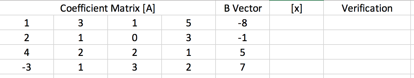 Solved Please write a VBA code to implement Cramer's rule | Chegg.com