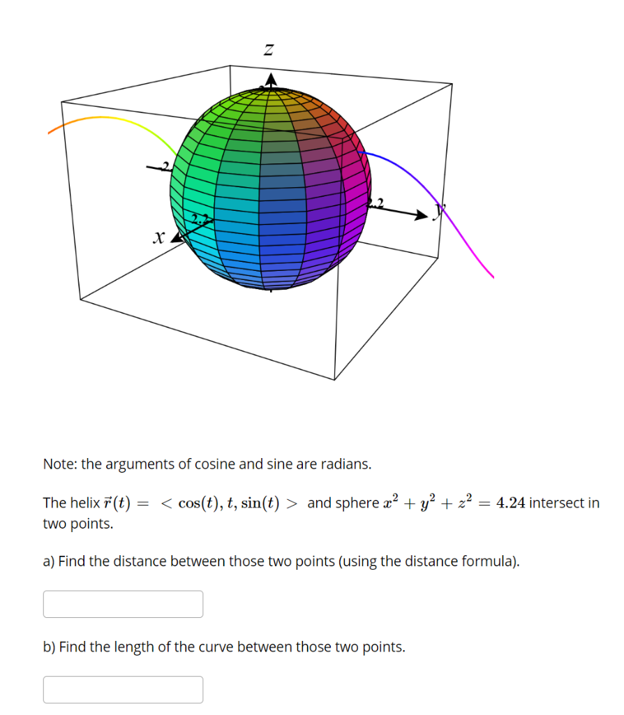 Solved X Note: the arguments of cosine and sine are radians. | Chegg.com