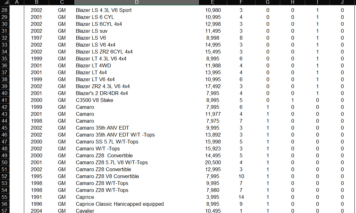 Solved please use excel, show the formulas/equations. thank | Chegg.com